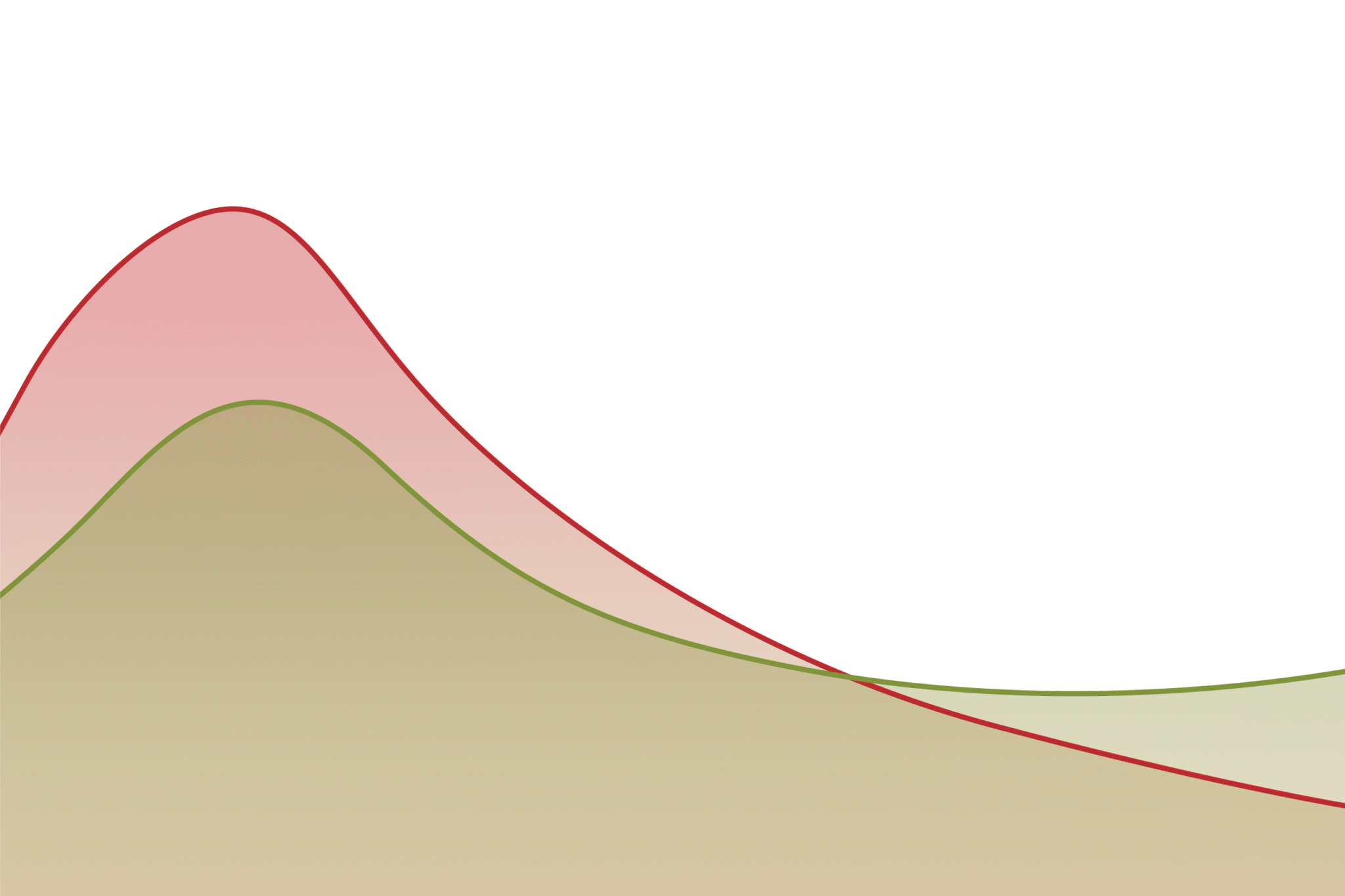 Almagea Metaboss+ - Almagea.hr